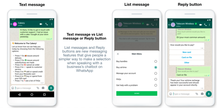 Create & Send WhatsApp API Interactive Message Template